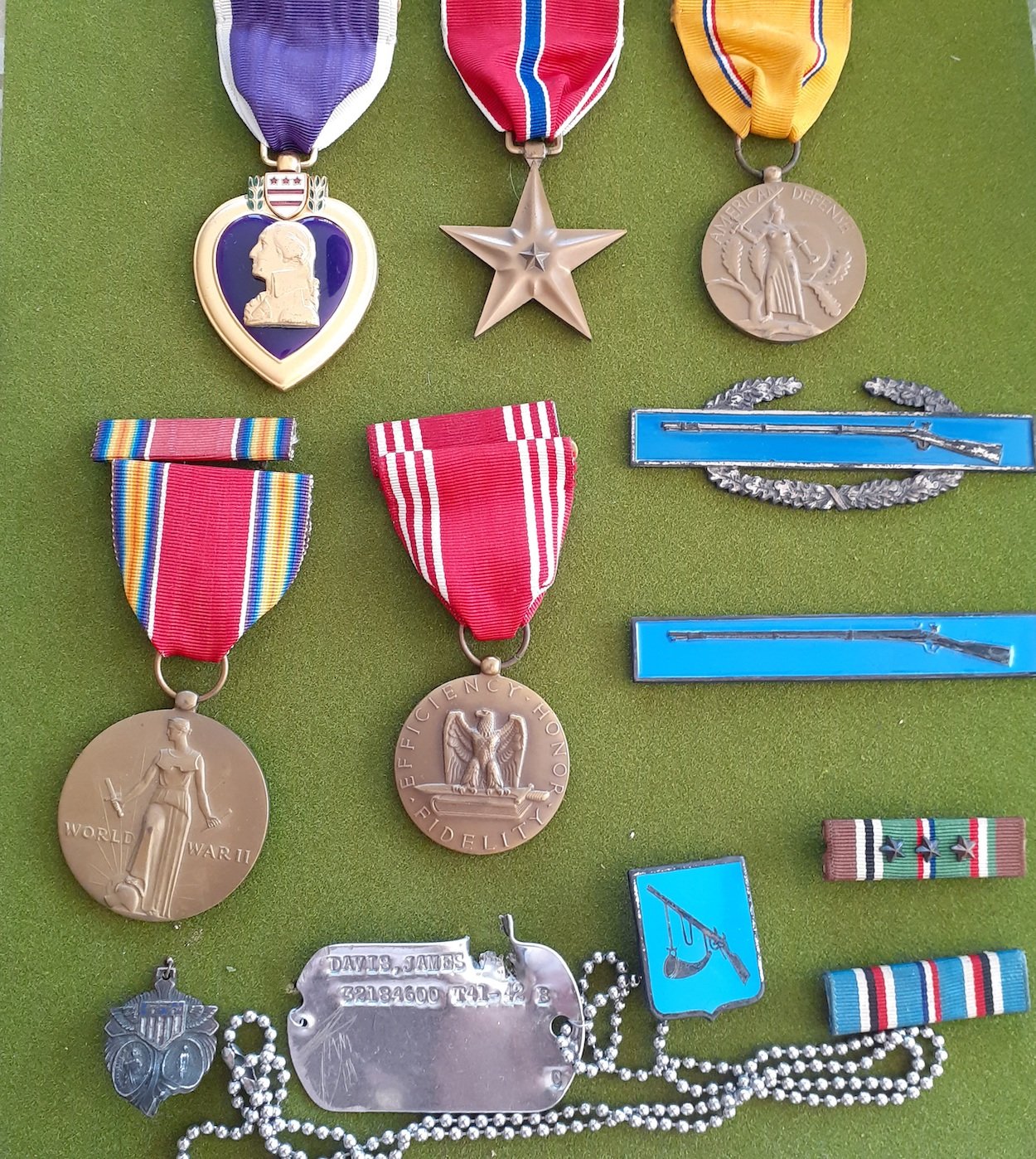 World War II Project: Costa – Krafft – Green-Wood